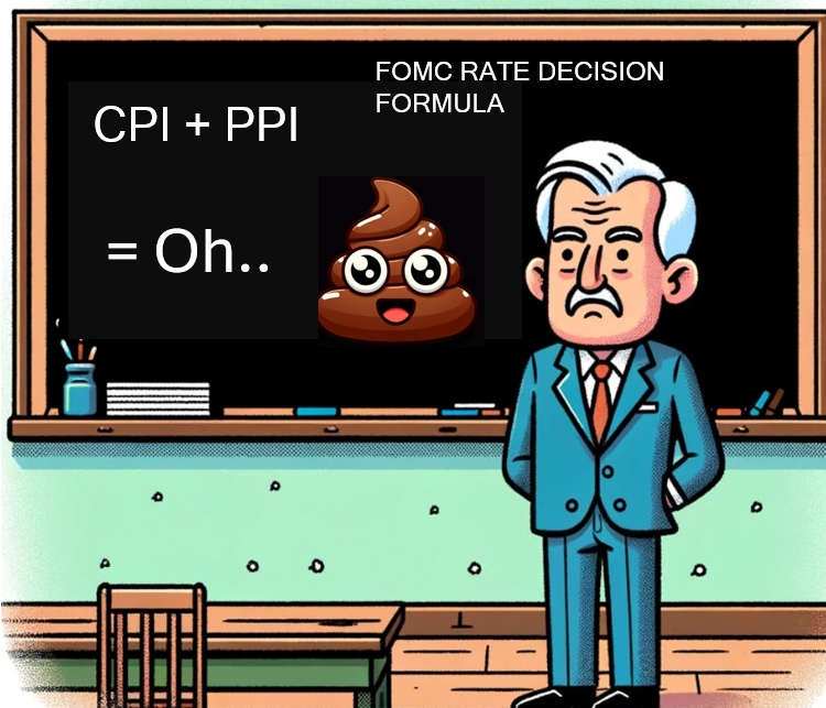 Mr Powell is Not Confident (You should not be either) - Agility Forex